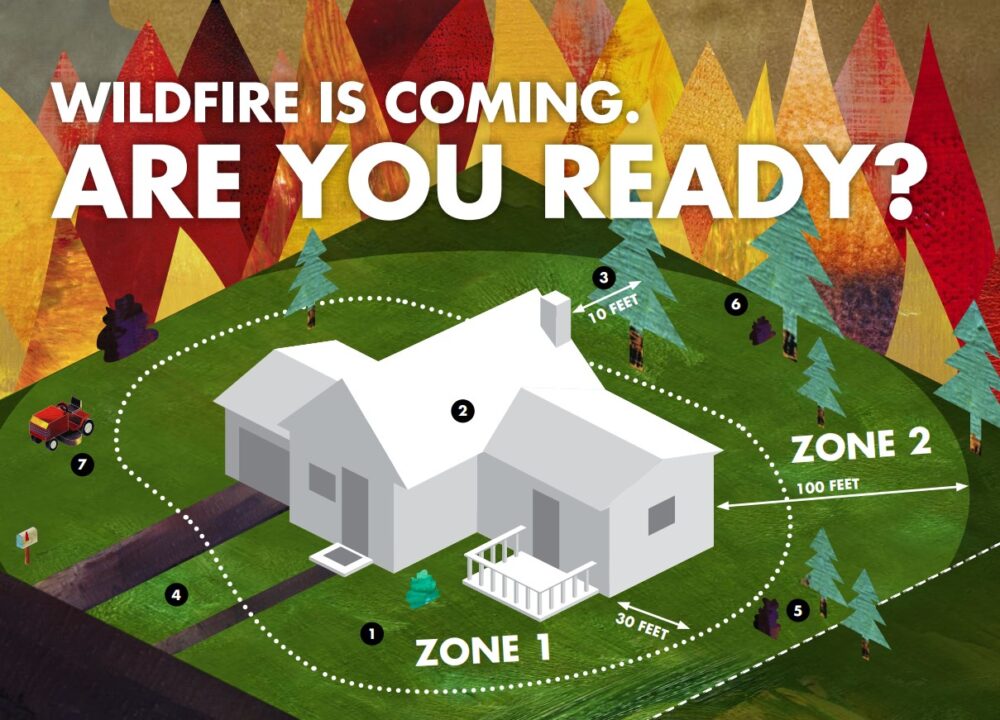 Defensible Space is simple – and it’s essential to improve your home’s ...