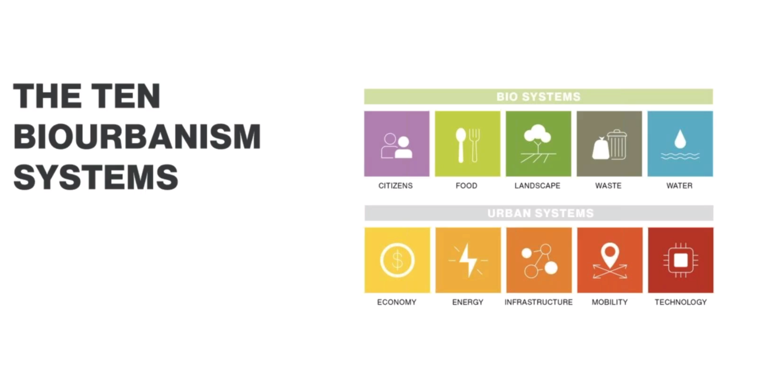 Blog – Uncommon Gardens